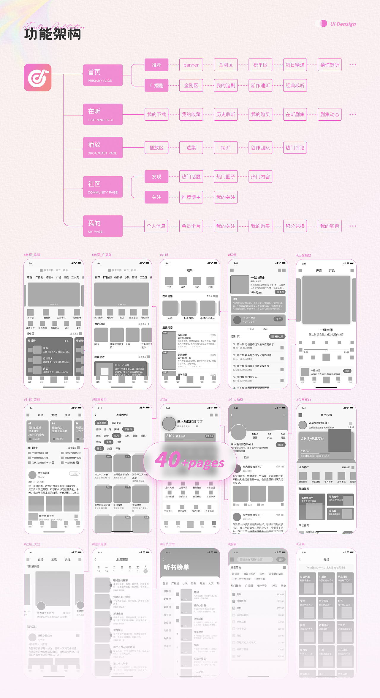 2023作品集_Z659558575-站酷ZCOOL