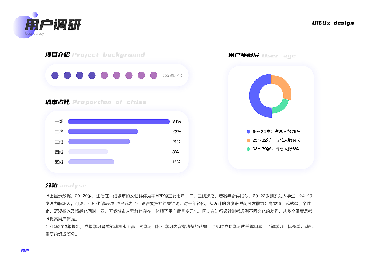 UIUI/作品集_海屿妹妹-站酷ZCOOL