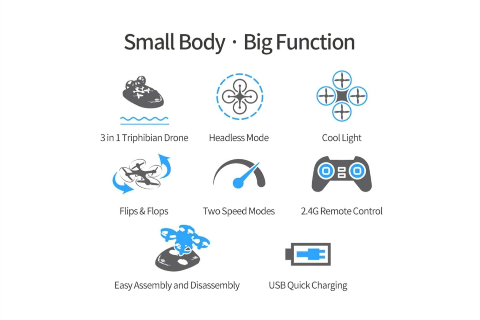 360度海陆空三合一飞行器-【亚马逊360°view】_逸品摄影后期-站酷ZCOOL