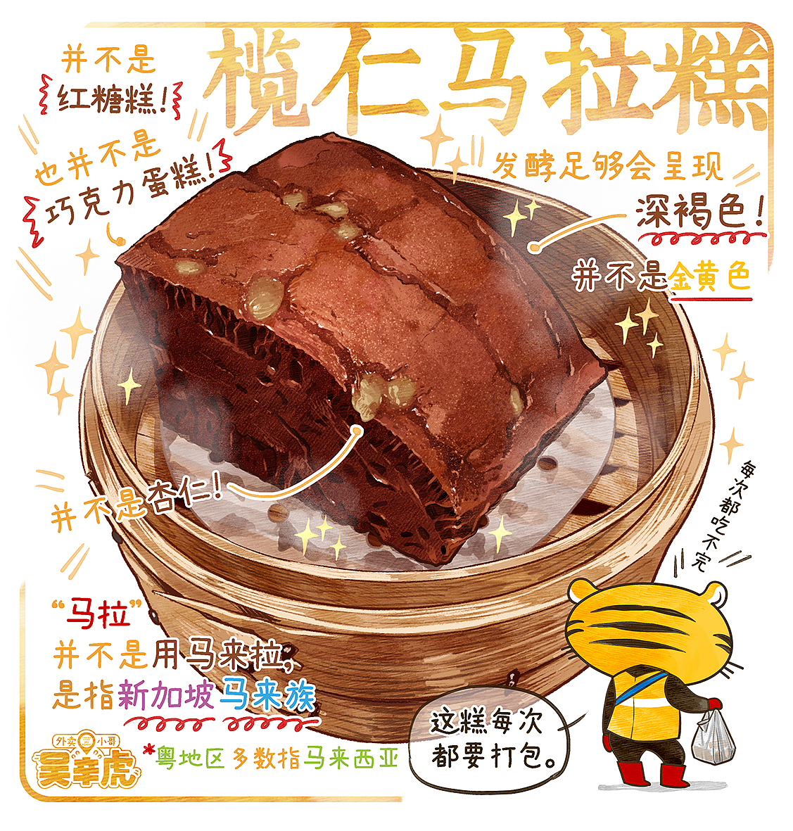 榄仁马拉糕_Gwemo鸡毛-站酷ZCOOL