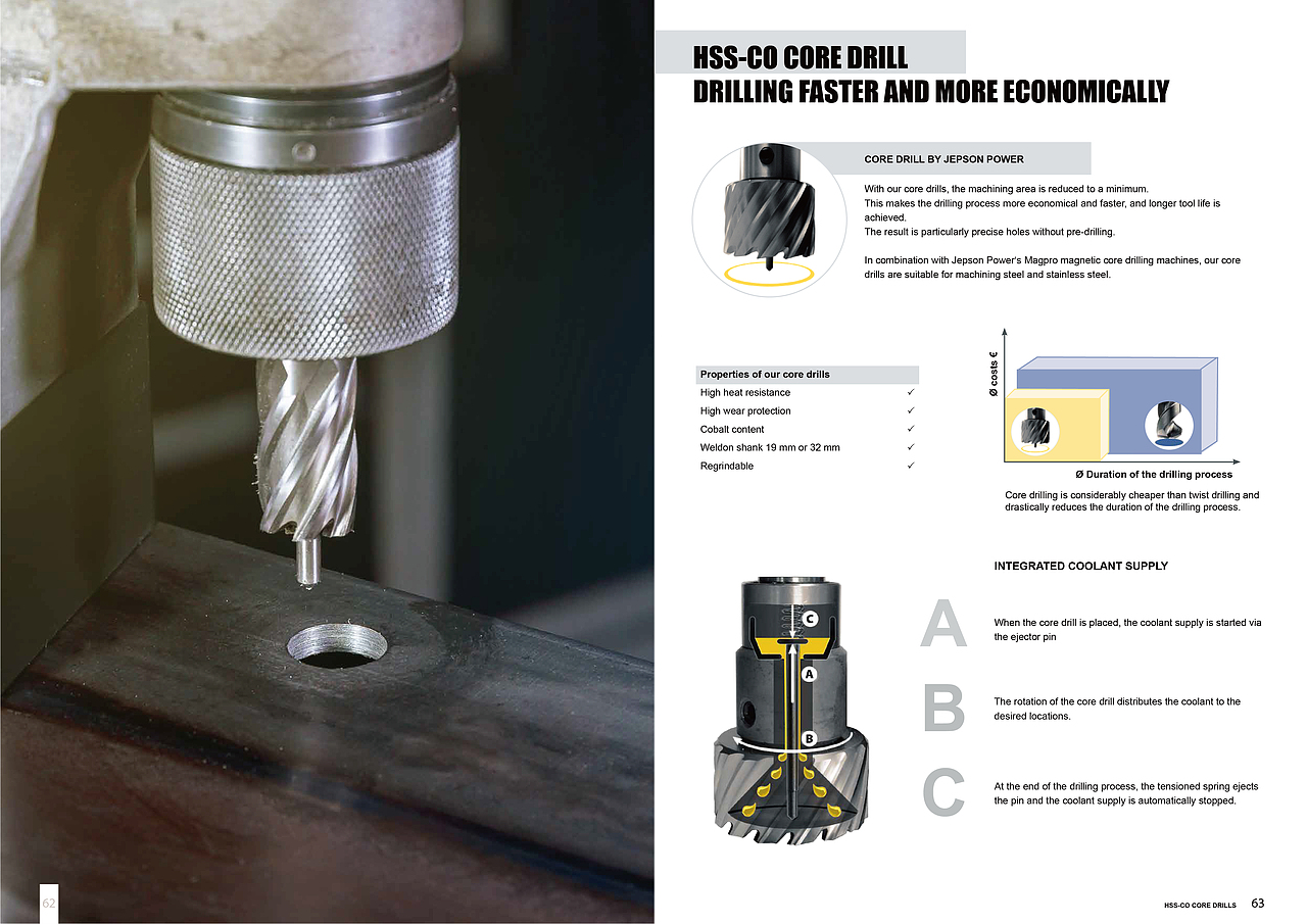 分享 · 德国JEPSON切割机系列产品画册_云之瀑布-站酷ZCOOL