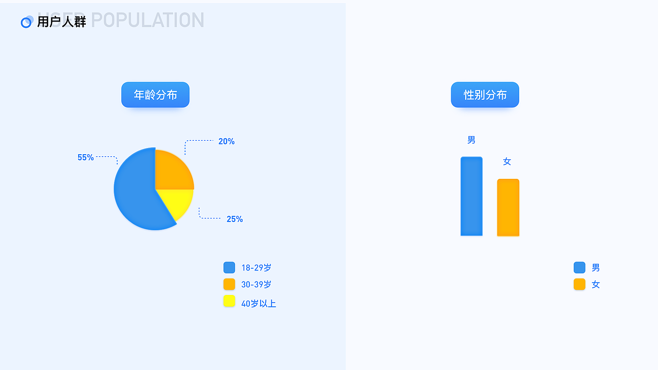 捷停车App页面改版_小七仔Vicky-站酷ZCOOL
