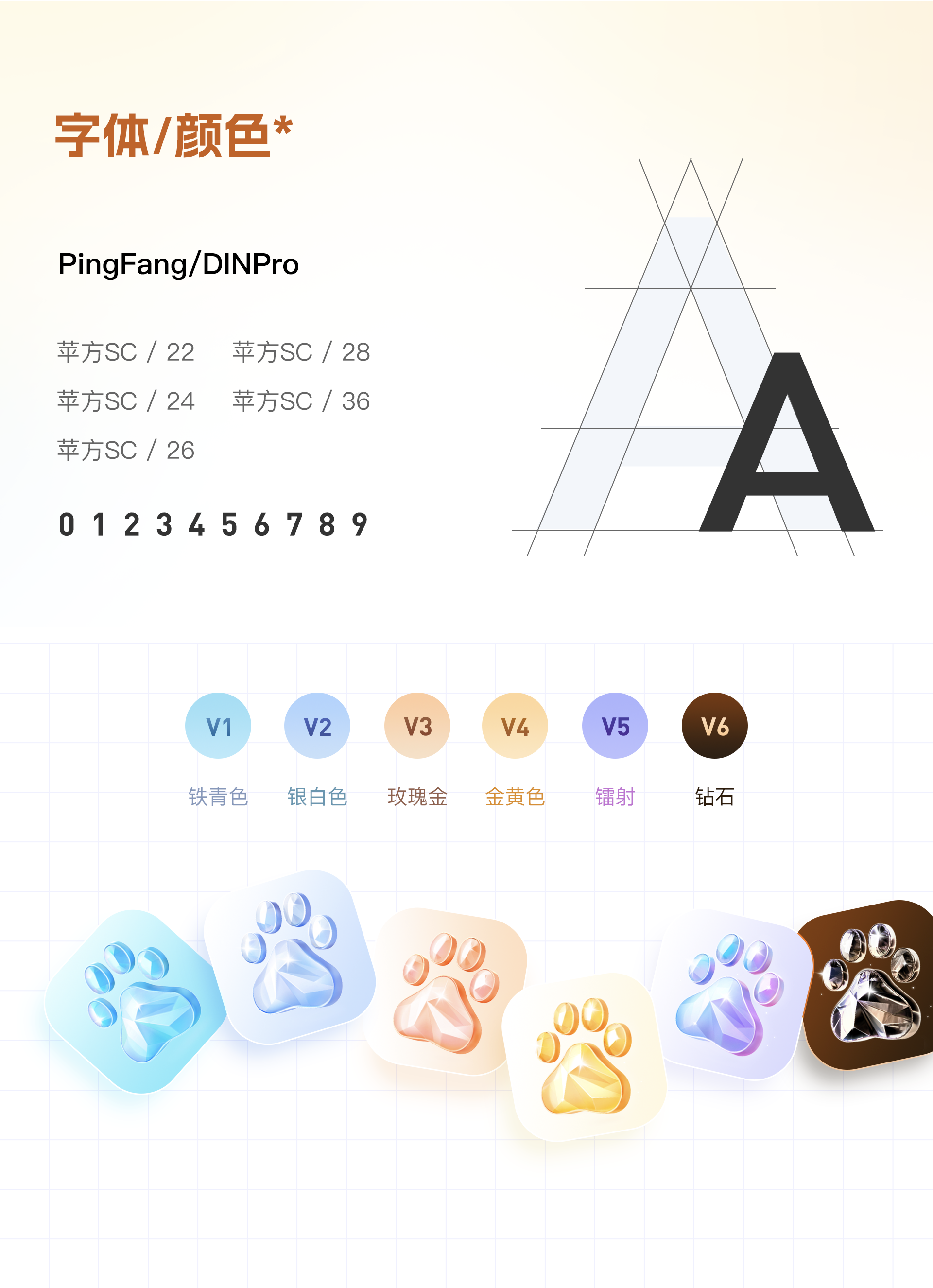 MVP成长体系_甜空气-站酷ZCOOL