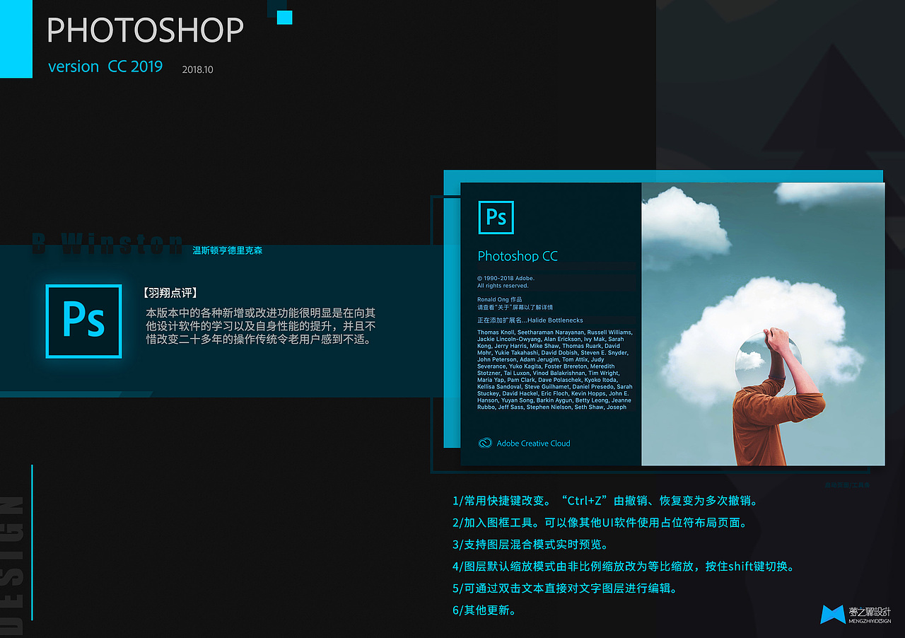 Adobe Photoshop 历史回顾之版本_dreanfiy-站酷ZCOOL