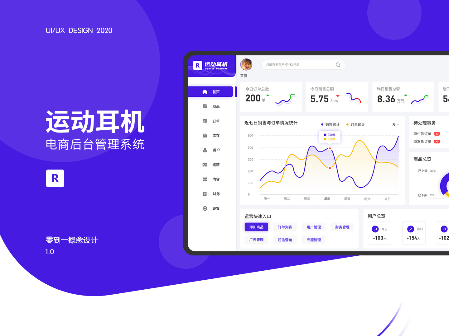 后台管理系统界面 素材网站 图片免费下载 Zcool站酷