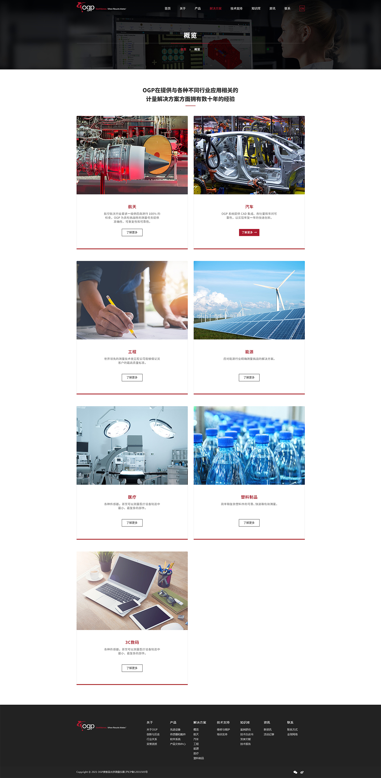 【雅黑案例】OGP奥智品光学 工业检测行业网站建设_雅黑品牌-站酷ZCOOL