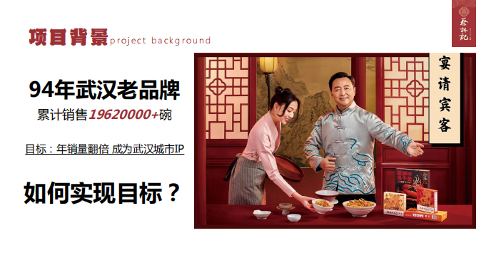 2023餐饮品牌新媒体线上整合营销推广方案-35P_精英策划圈-站酷ZCOOL