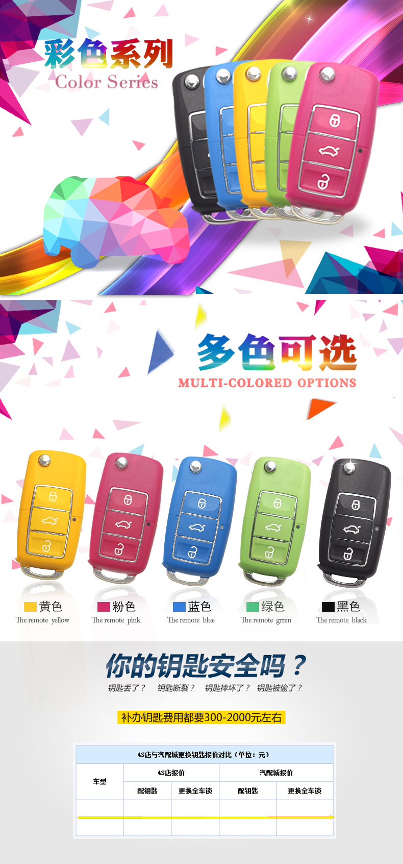 车钥匙详情页彩色_Marco_lin-站酷ZCOOL