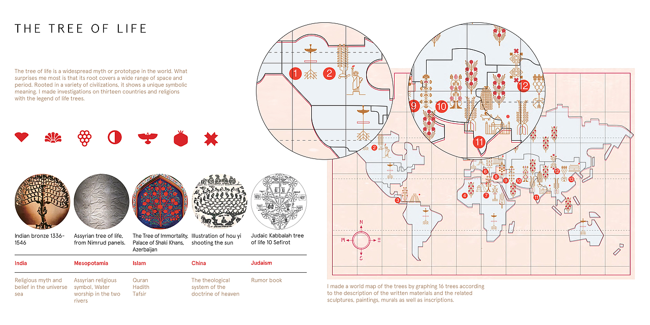 生命之树_BiXinyi-站酷ZCOOL