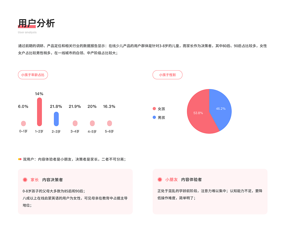 UIUE设计作品精选 | 黑马家族 ⑫|UI|APP界面|黑马青年_原创作品-站酷ZCOOL