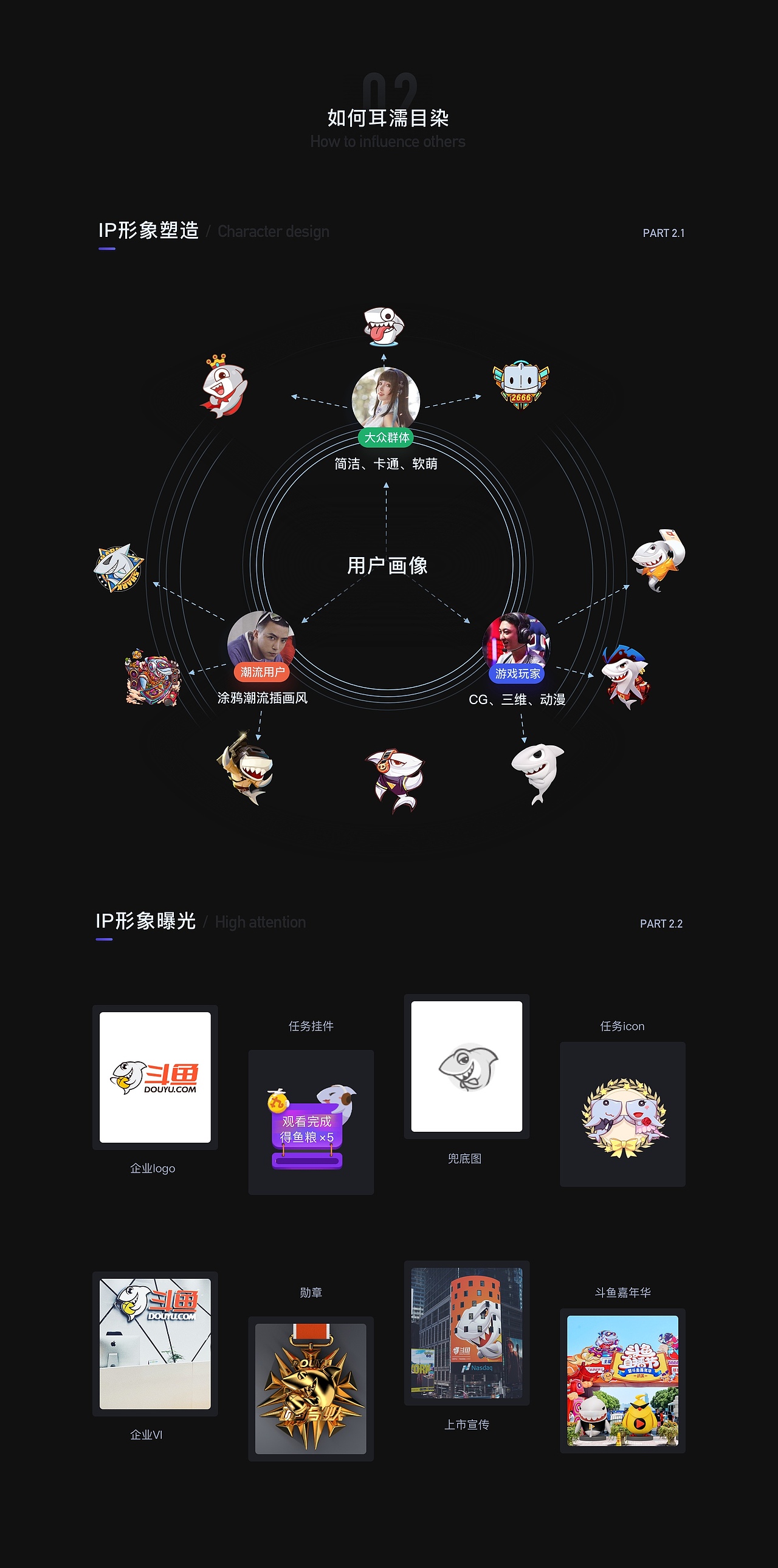 企业IP策划-如何送小鲨鱼出道_斗鱼UED-站酷ZCOOL