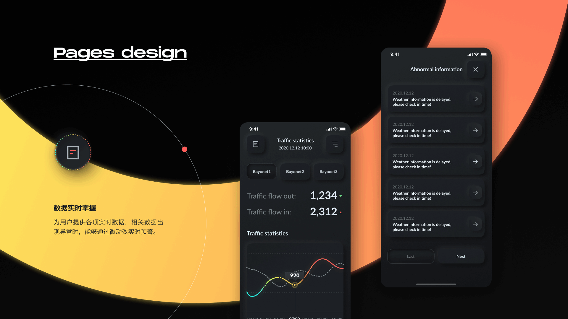 UI设计作品集丨2021 PORTFOLIO|UI|软件界面|karman009_原创作品-站酷ZCOOL