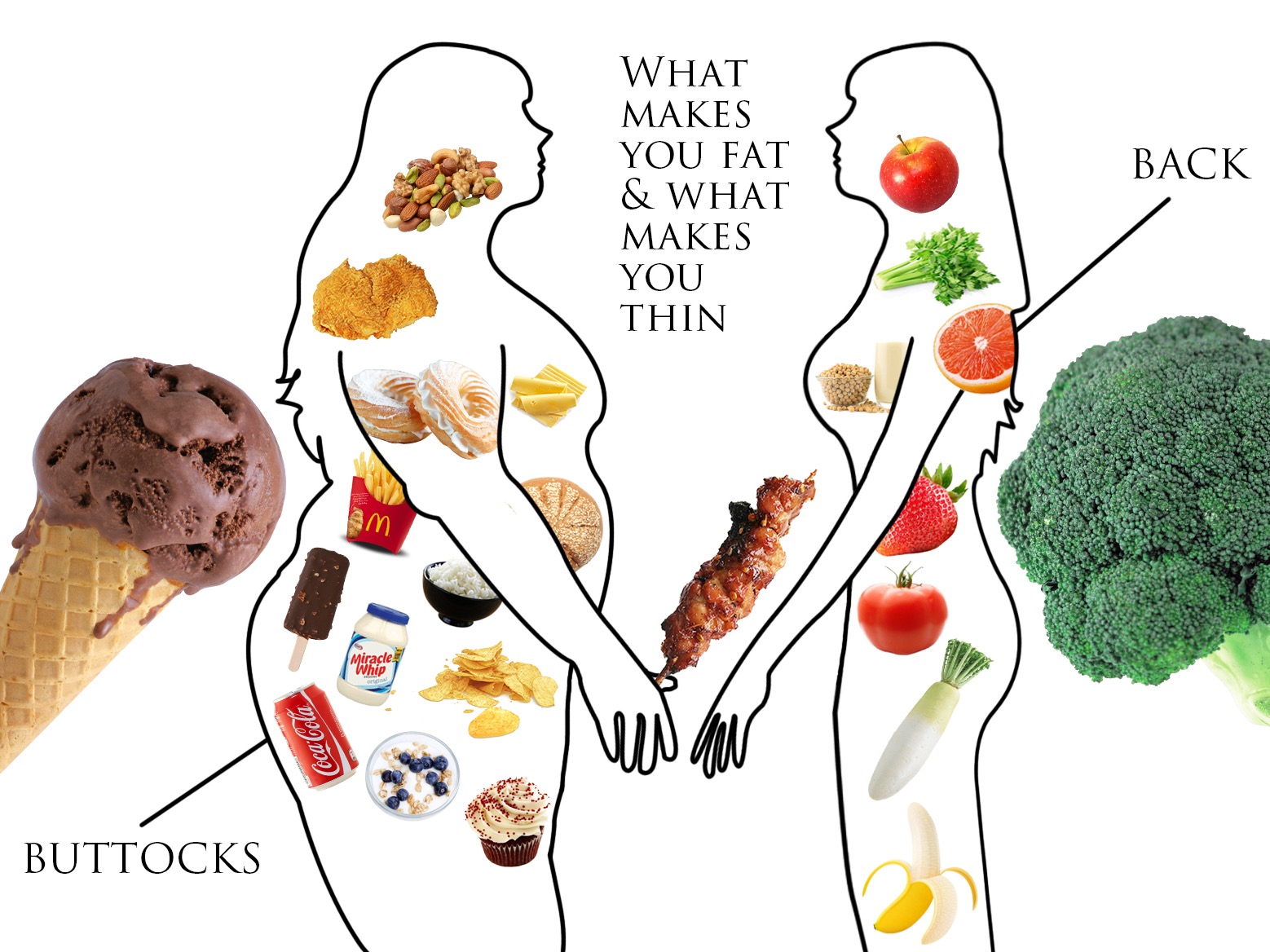 FOOD & BODY_酱酱Nicole-站酷ZCOOL