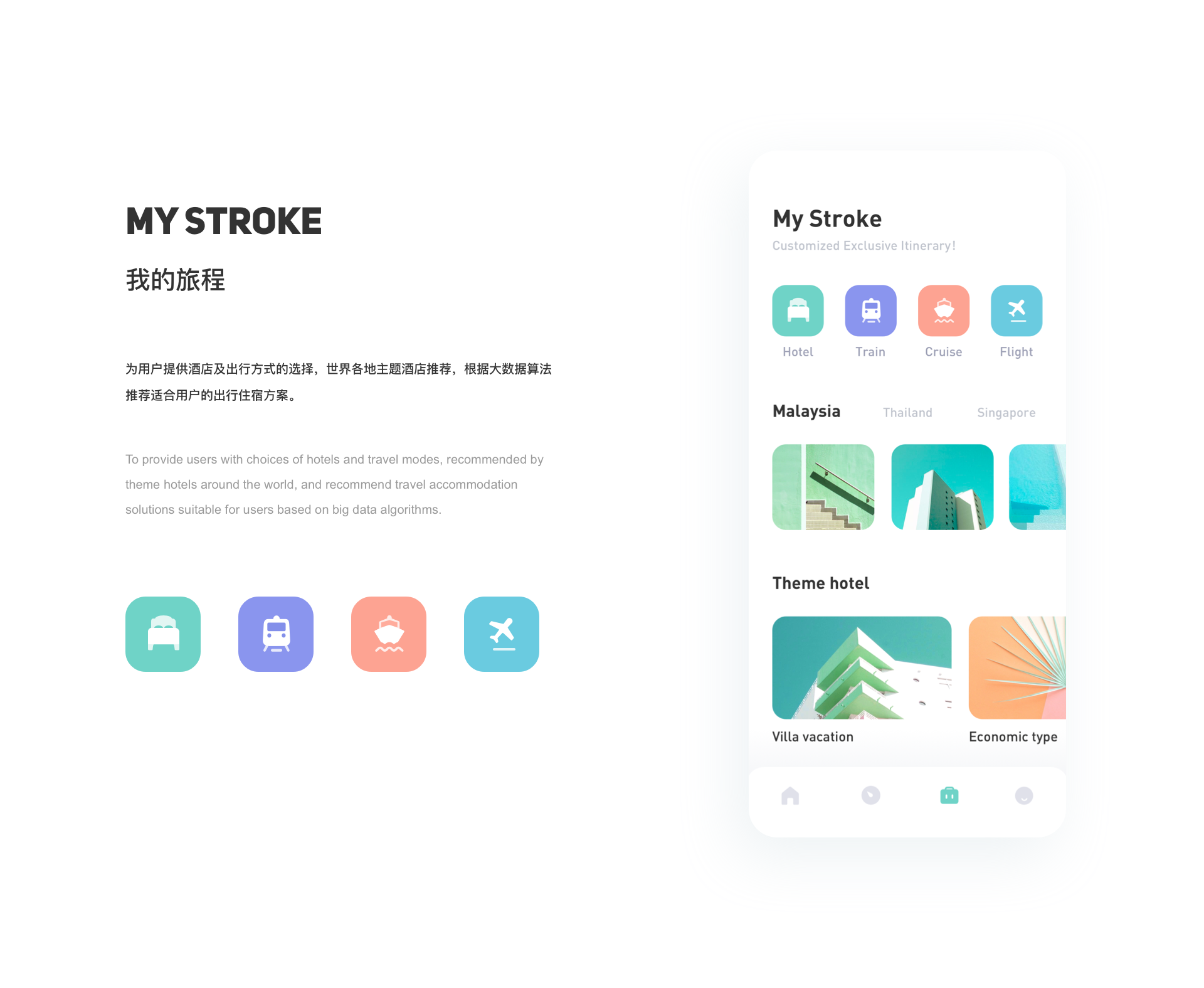 U-wey 设计体系建立方案_TOPPICK团队-站酷ZCOOL