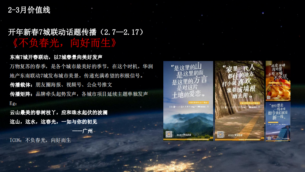 2023华润地产华南品牌年度规划推广方案-53P_精英策划圈可分享-站酷ZCOOL