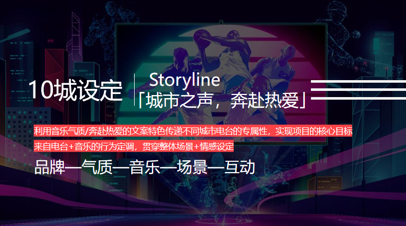 2022现代汽车20周年电台合作主题系列活动策划方案-49P_精英策划圈-站酷ZCOOL