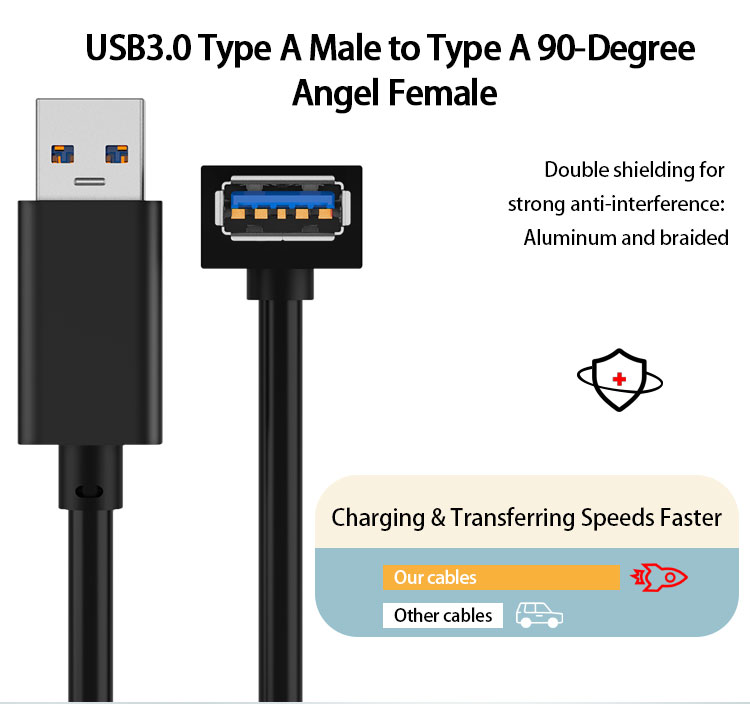 2023年个人工作作品展示-USB延长线_东方影玄-站酷ZCOOL