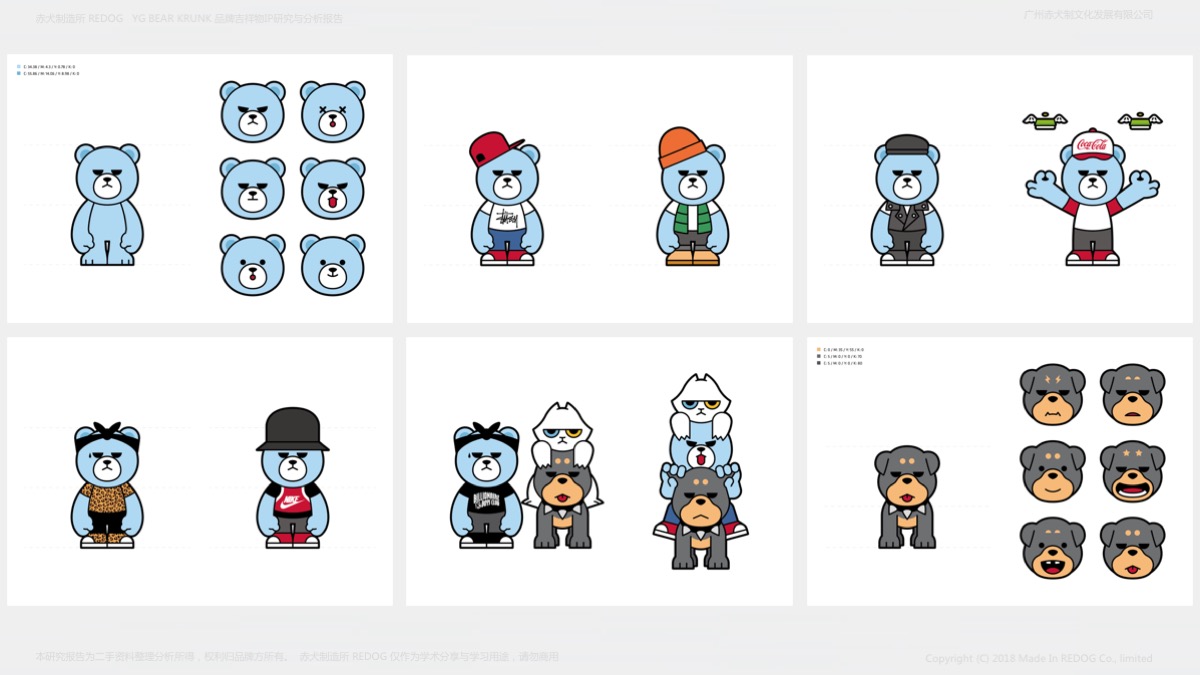 这是我见过最拽的熊！YG BEAR KRUNK 潮流品牌吉祥物/IP动漫角色/玩偶熊研究报告_赤犬制造所REDOG-站酷ZCOOL