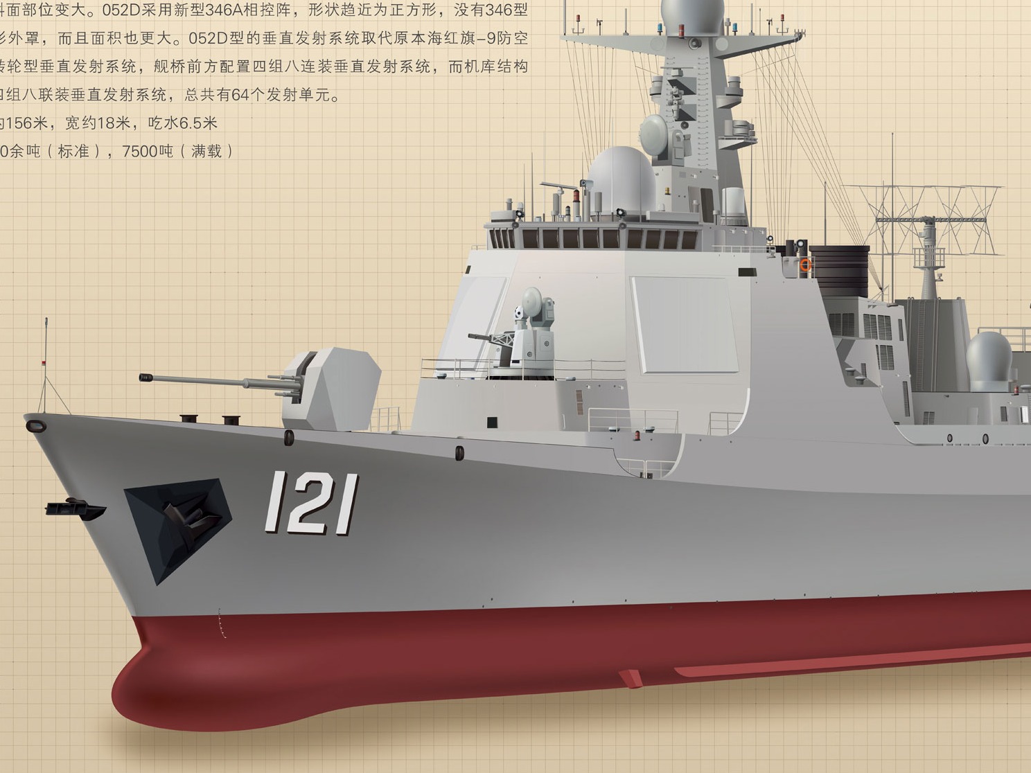 中国海军 052D型导弹驱逐舰_又一个翔子-站酷ZCOOL