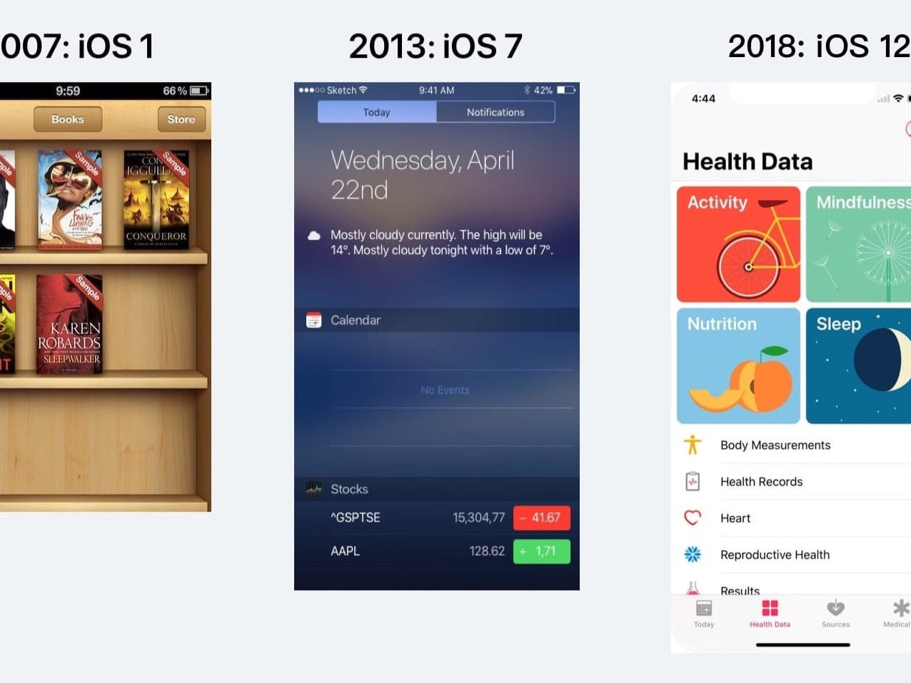 iOS 12 设计要点_乔恩宇-站酷ZCOOL