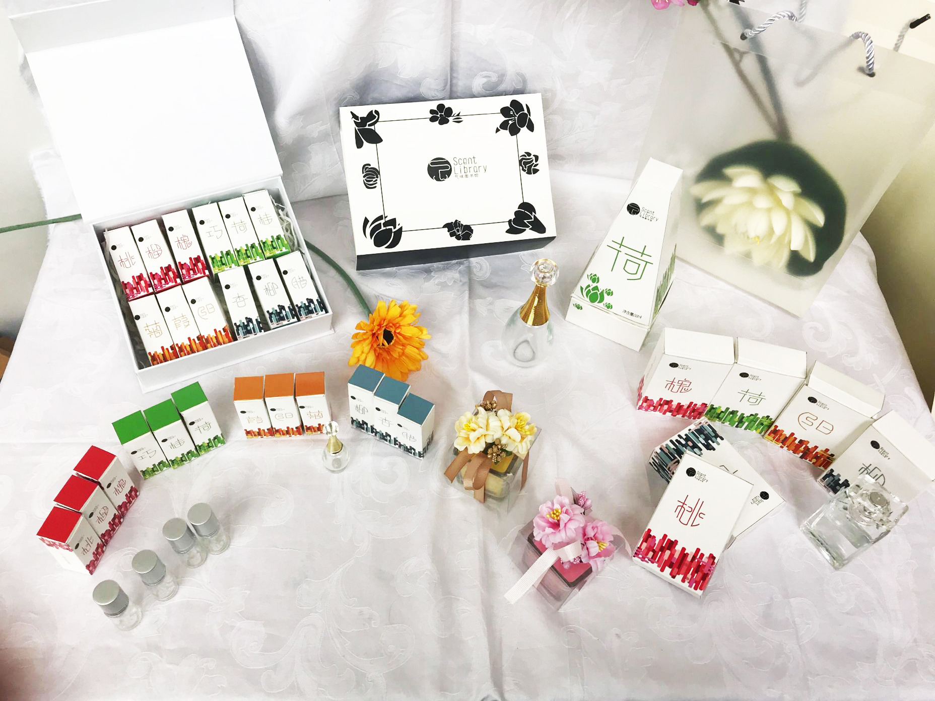 “Scent Library香氛”包装设计_Veiger-站酷ZCOOL
