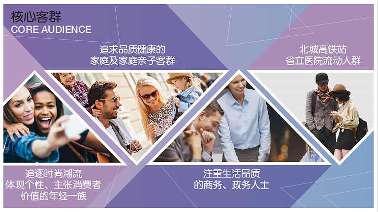 2023左能.泰和街商业综合体招商手册-43P_精英策划圈-站酷ZCOOL