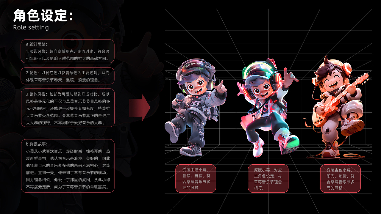 AIGC草莓音乐节IP形象炫彩小莓设计全流程_不会飞的飞鸟-站酷ZCOOL