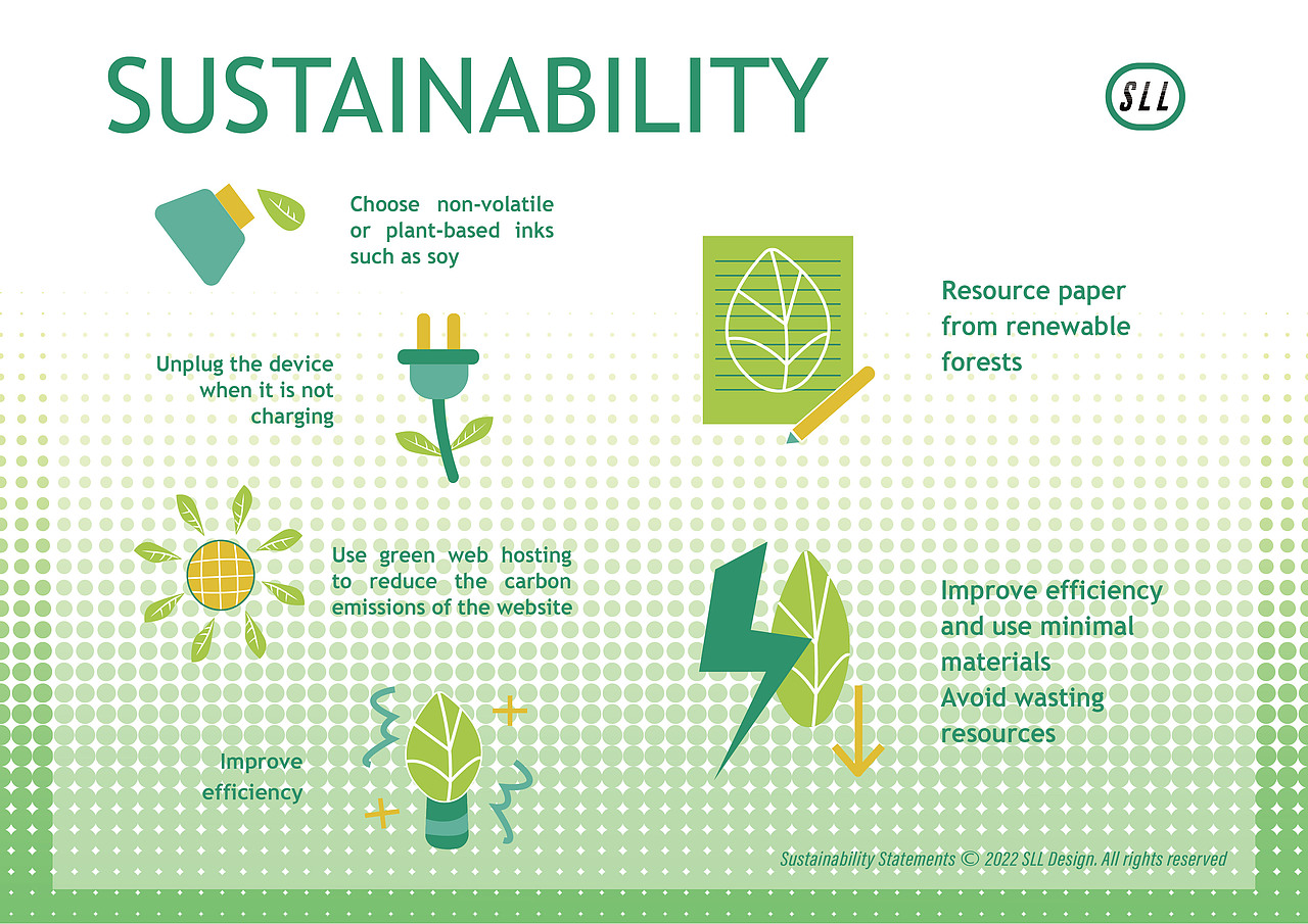 Sustainability Infographic_Selena0120-站酷ZCOOL