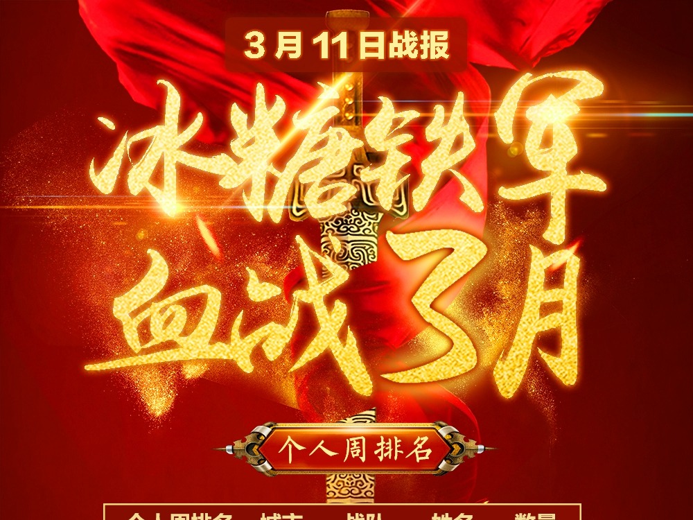 h5页面 BD销售战报_GiggleCat-站酷ZCOOL