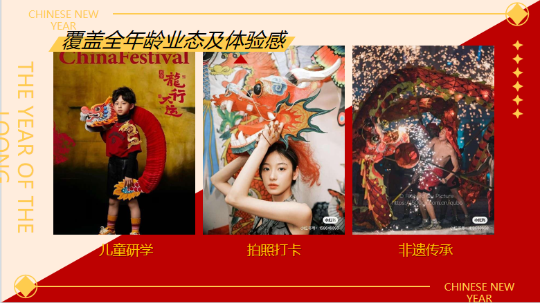 2024桐乡乌镇·新年奇遇记新年元宵节游园会活动案-37P_精英策划圈-站酷ZCOOL