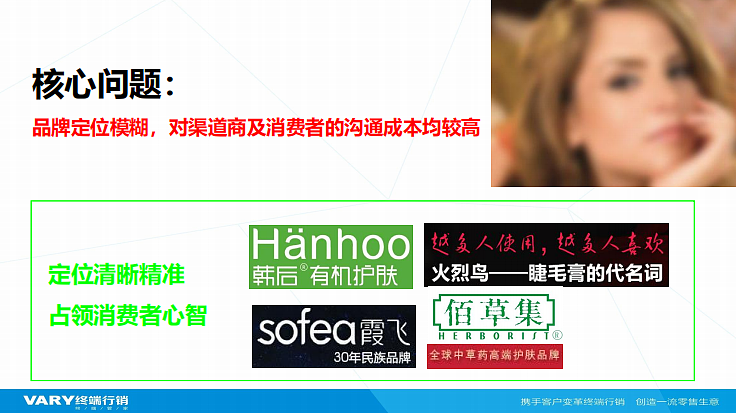 2023妙媚品牌定位升级规划沟通案-23P_精英策划圈-站酷ZCOOL