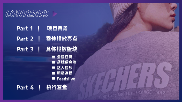 2023斯凯奇运动鞋抖音921营销复盘结案-56P_精英策划圈-站酷ZCOOL