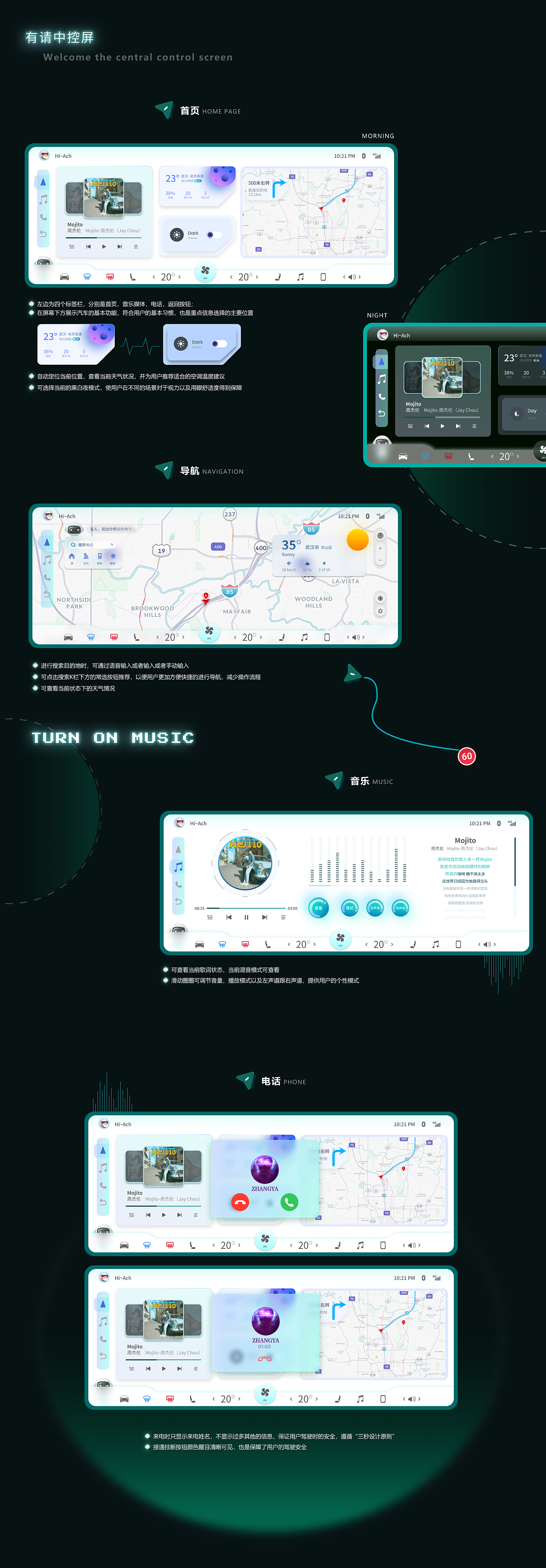 HMI车载-中控仪表盘设计_Achh-站酷ZCOOL