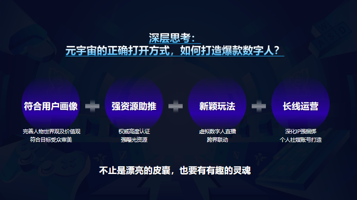 2023上汽大众虚拟数字人整合营销方案-76P_精英策划圈案例-站酷ZCOOL