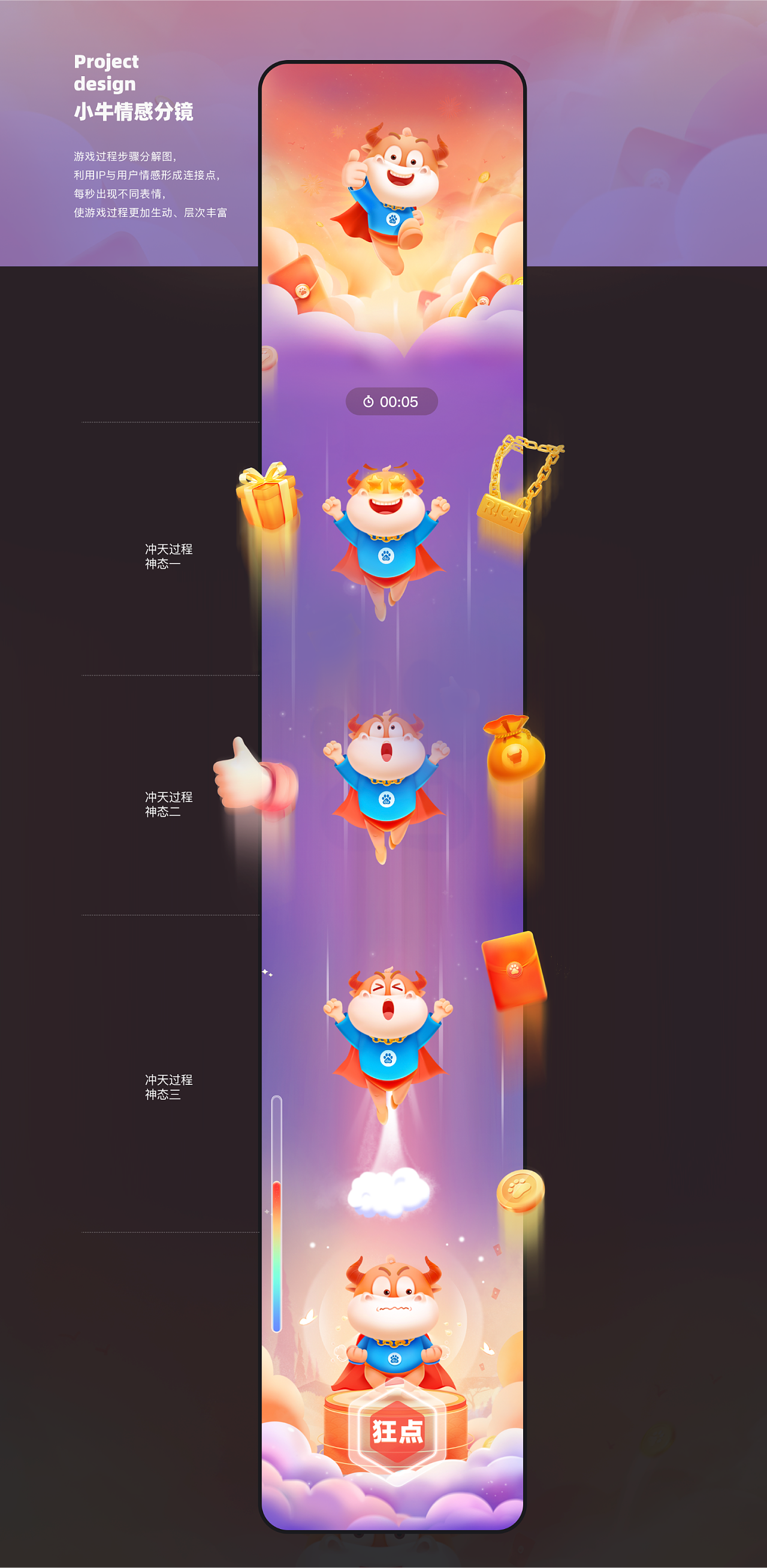 运营活动总结_siminya-站酷ZCOOL