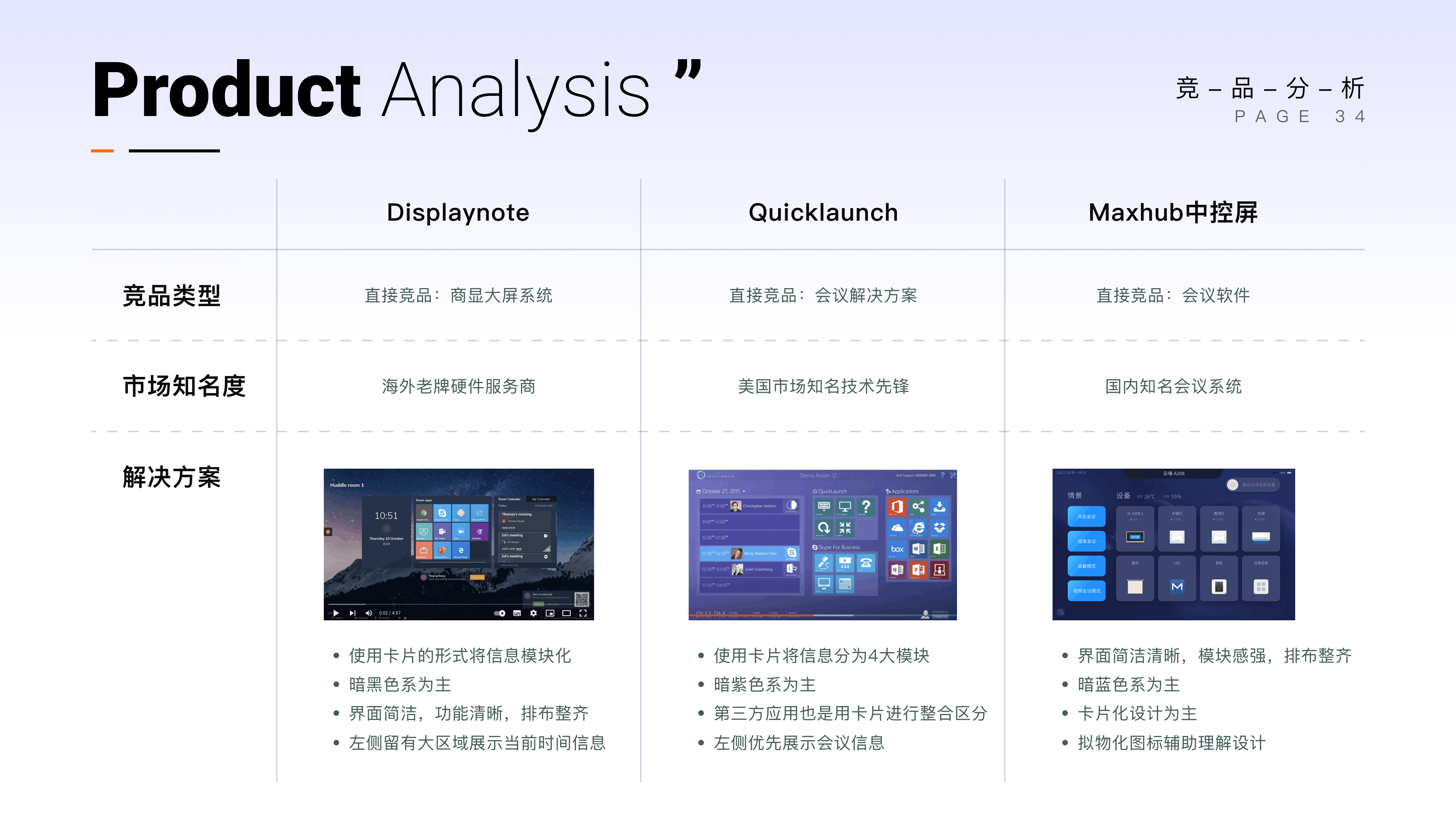 2022UI作品集「寻找心动的Offer~」_三三嘚九-站酷ZCOOL