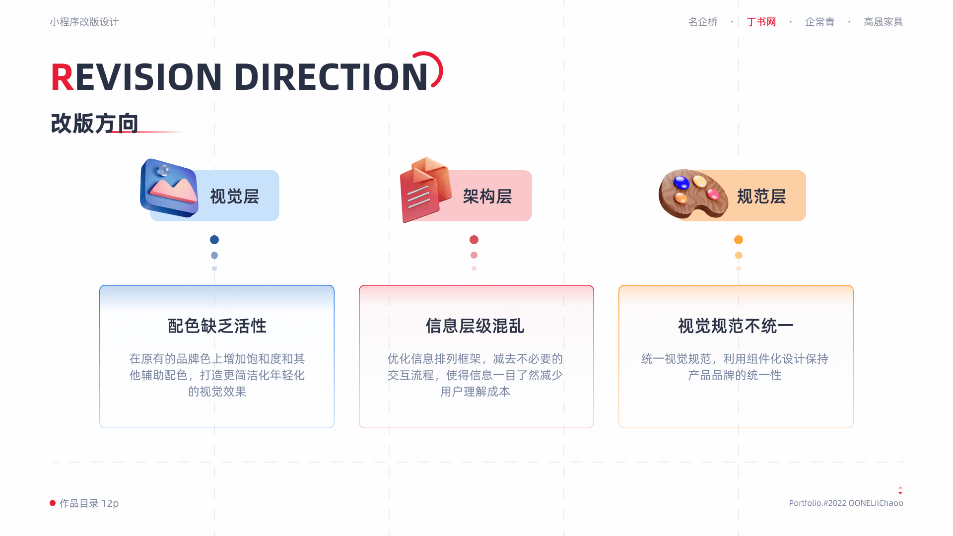 2023UI作品集_OONELilChaoo-站酷ZCOOL