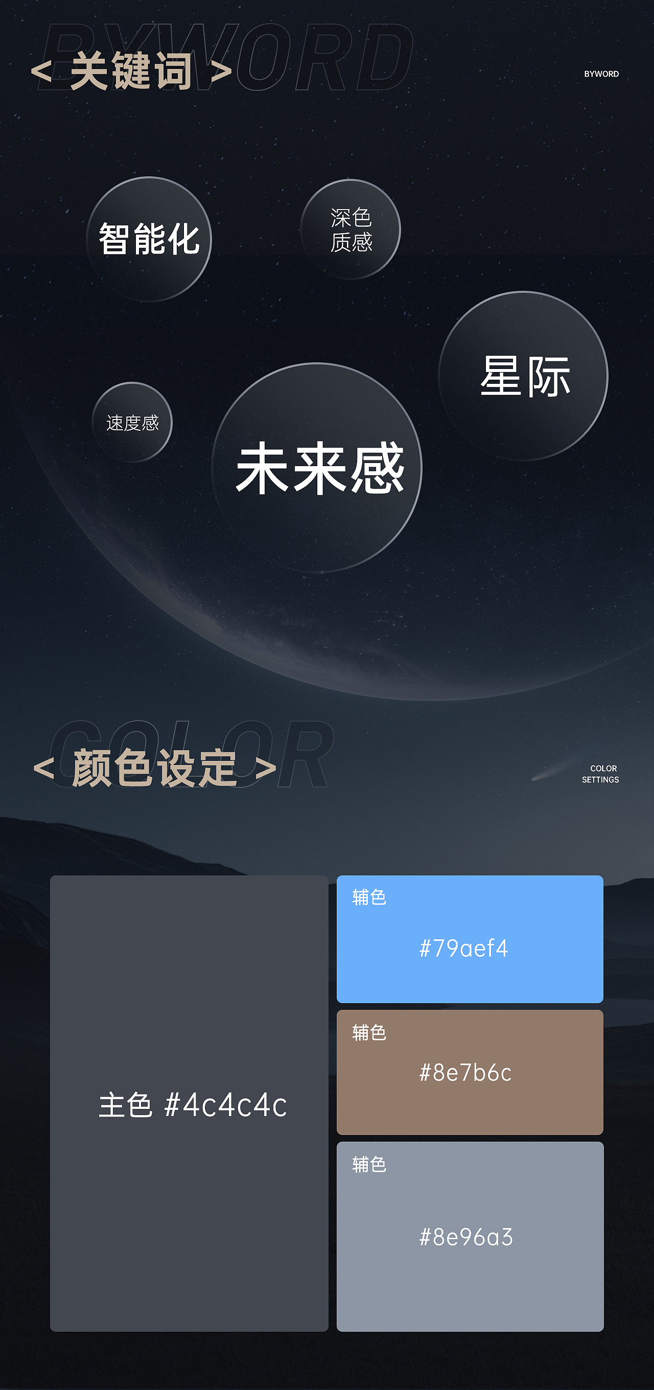 [ Panasonic-松下双腔D7油烟机 ] 详情页设计_蓝魅设计-站酷ZCOOL