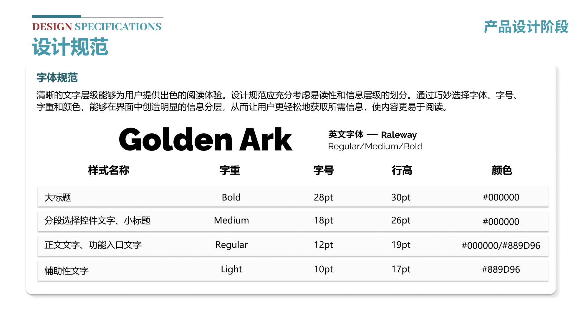 2023-UXUI-服务设计作品集_奈斯GUY-站酷ZCOOL