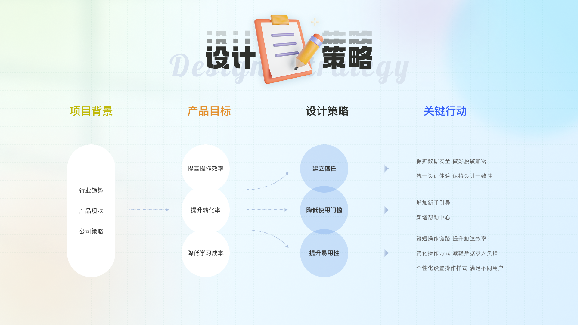 作品集_小冰糖块-站酷ZCOOL