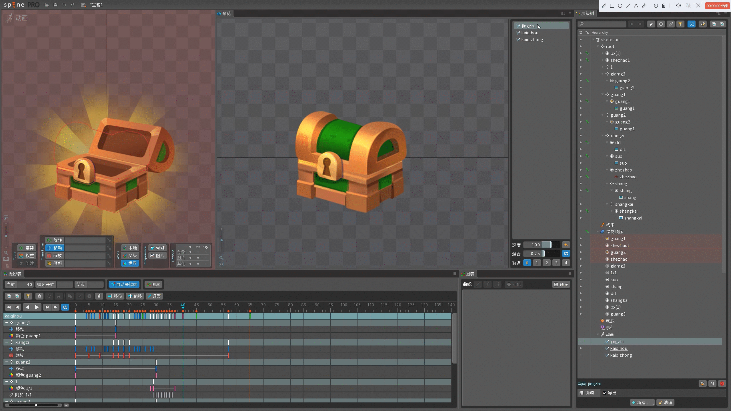 开宝箱三种状态spine动销_夏季123-站酷ZCOOL