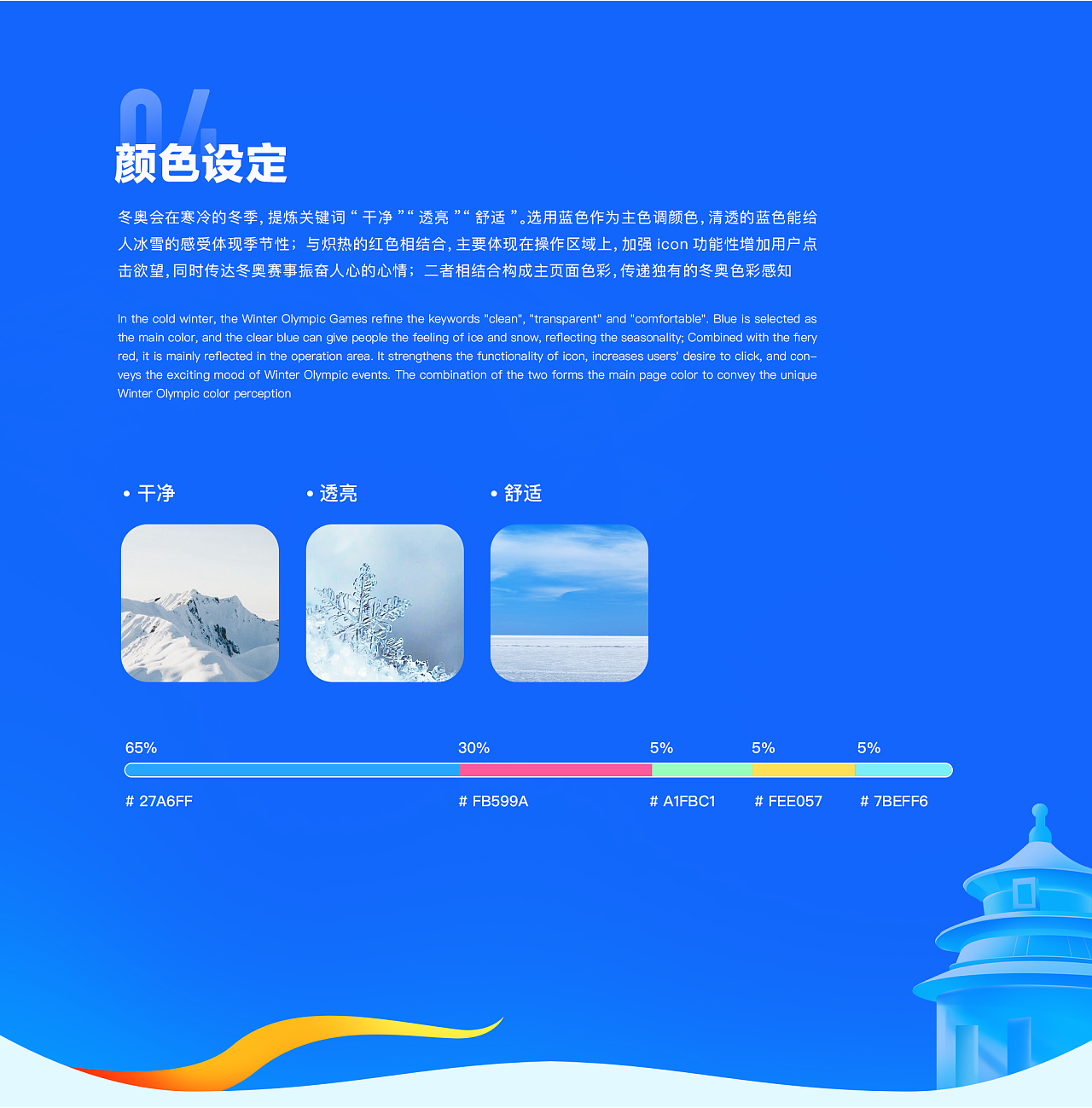 运营活动总结_siminya-站酷ZCOOL