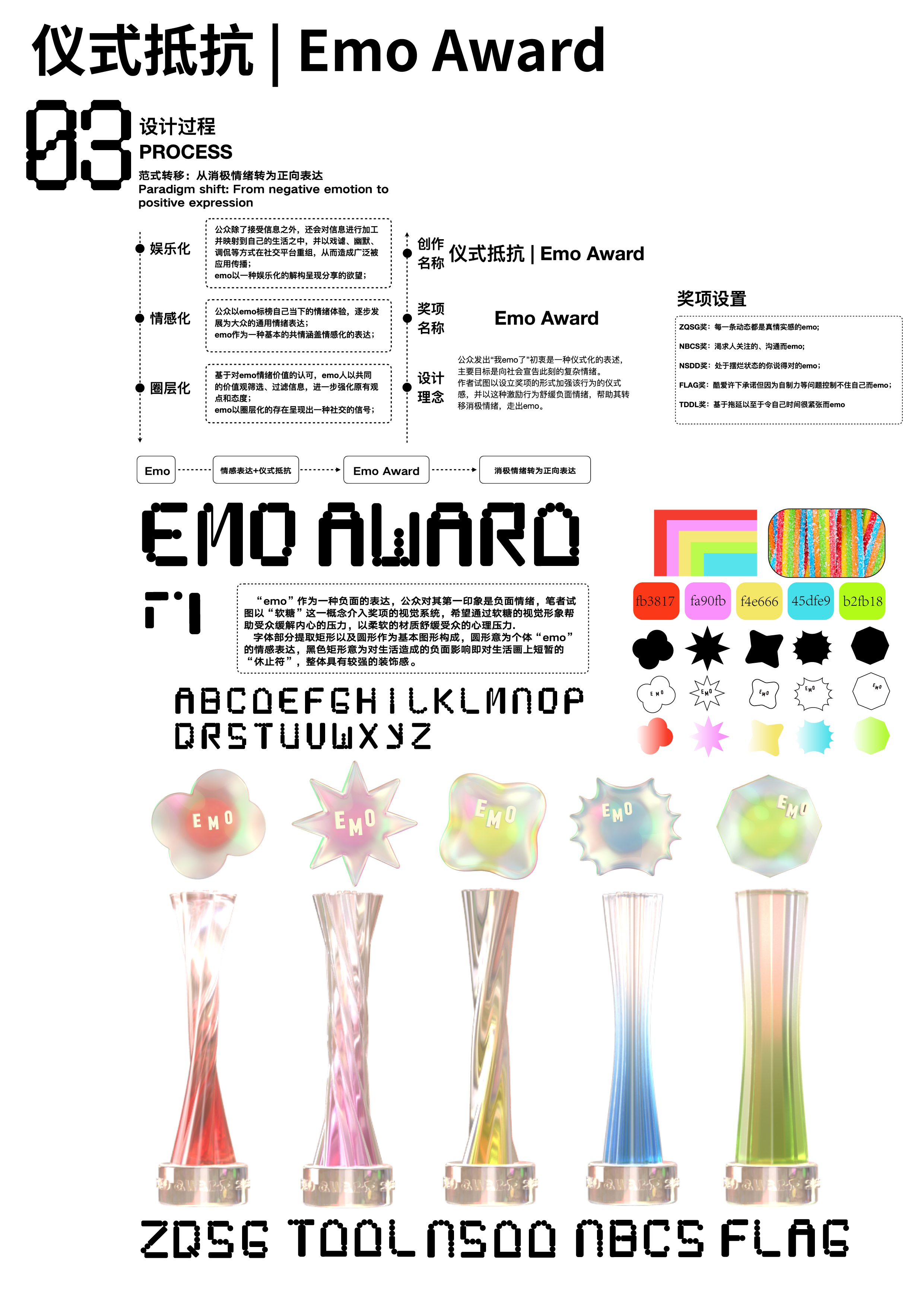 #2022青春答卷#仪式抵抗 | Emo Award_央美设计学院-站酷ZCOOL