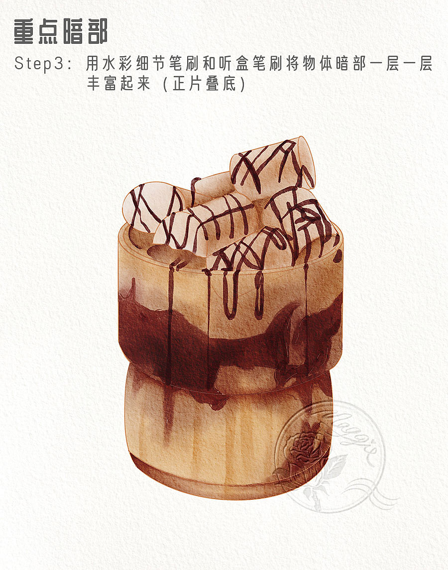 DAY31：iPad水彩-棉花糖摩卡_Maggie_爱洛-站酷ZCOOL
