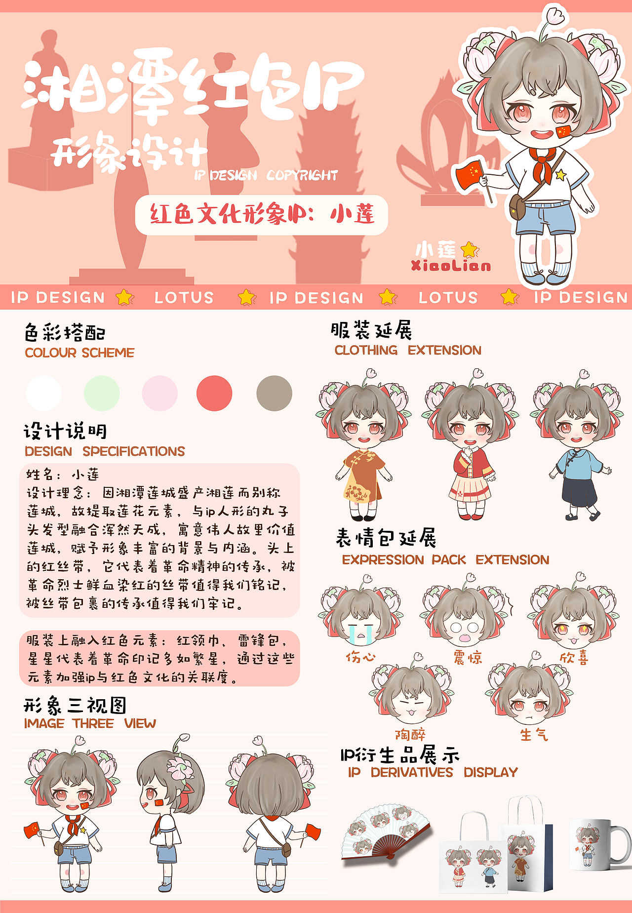 红色文化ip形象设计-原创_蛋壳danko-站酷ZCOOL