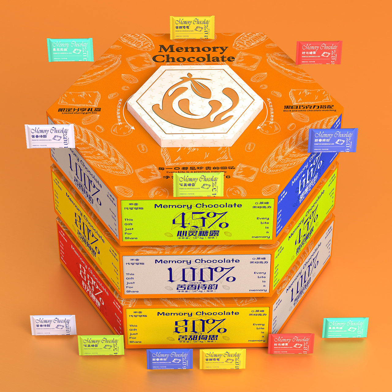 Memory Chocolate | 旋转分享礼盒包装设计_ONENER-站酷ZCOOL