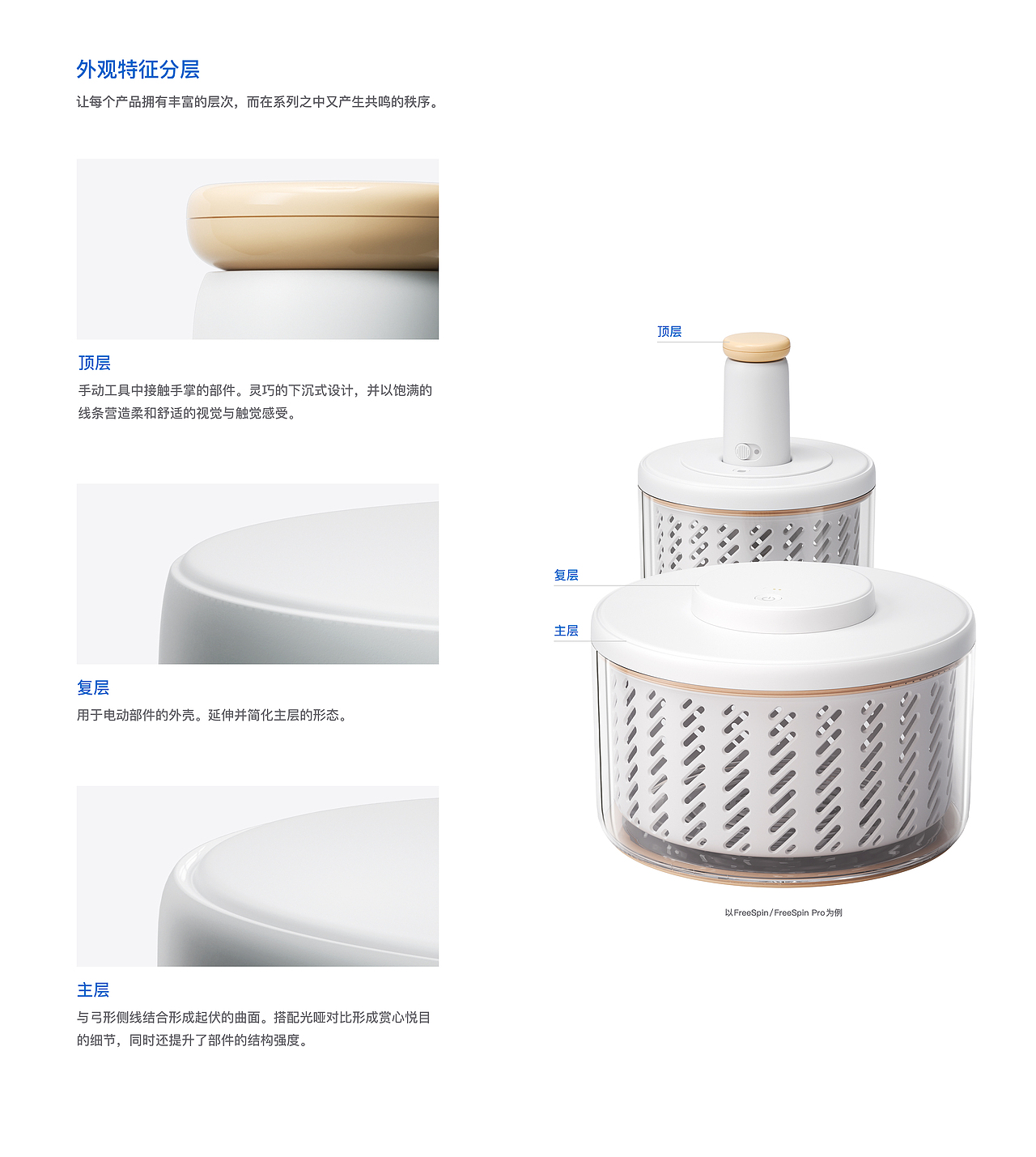 Free系列丨厨房备餐工具_Xing志yuan-站酷ZCOOL