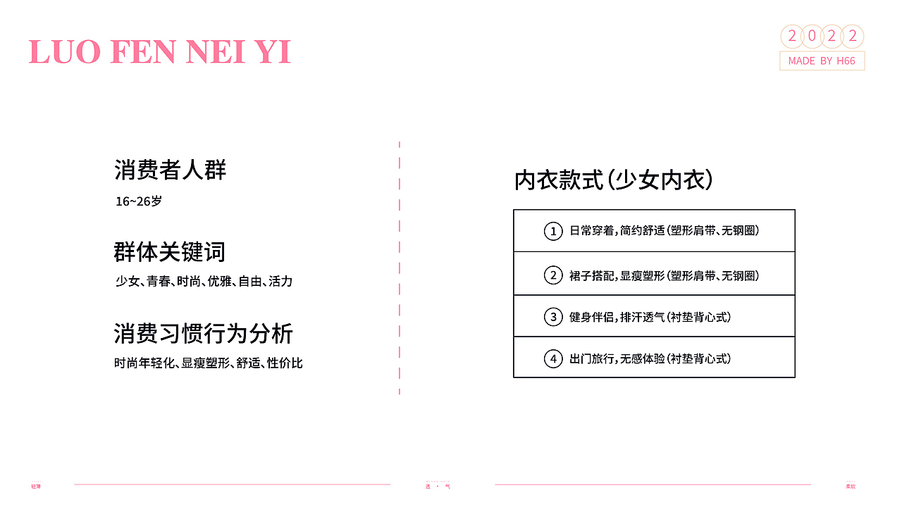 内衣品牌设计——洛芬内衣_虎鲸HOo-站酷ZCOOL