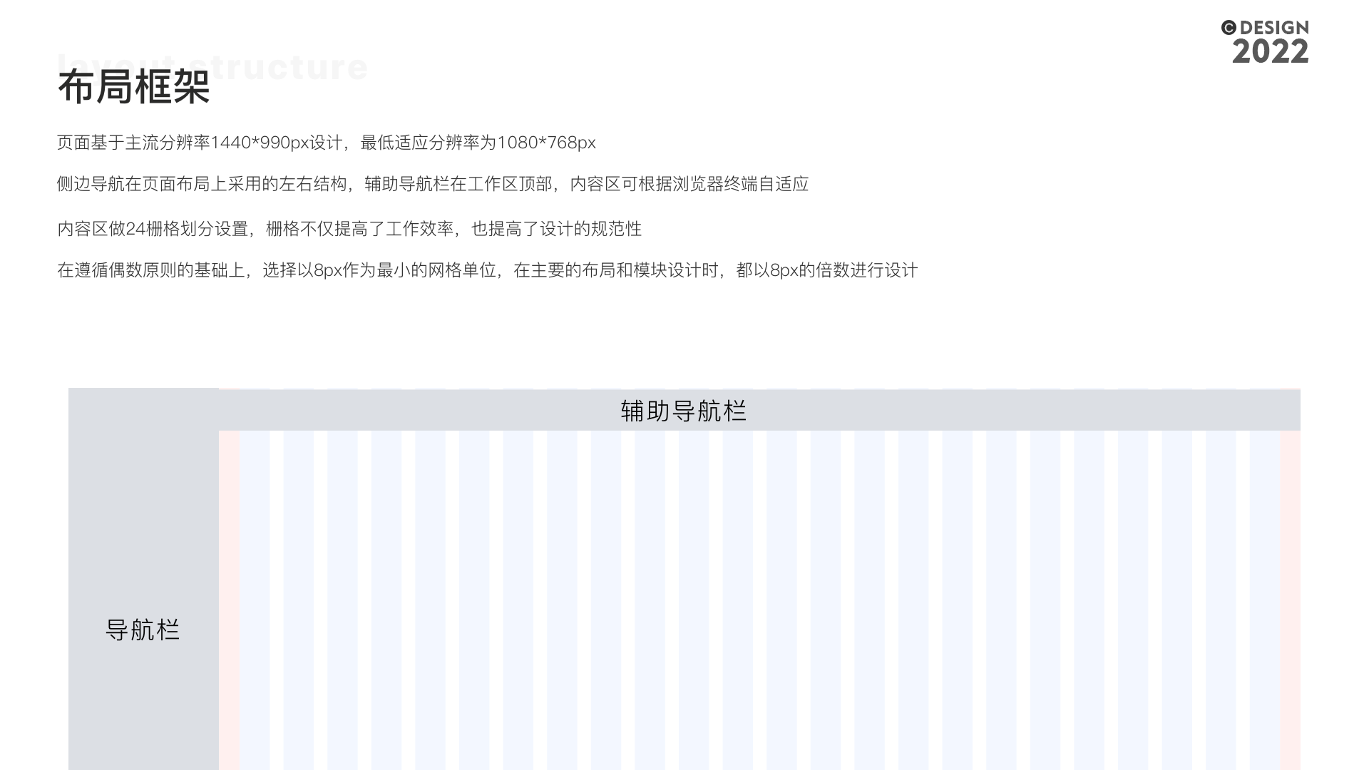 2022年作品集_LXX很爱笑-站酷ZCOOL