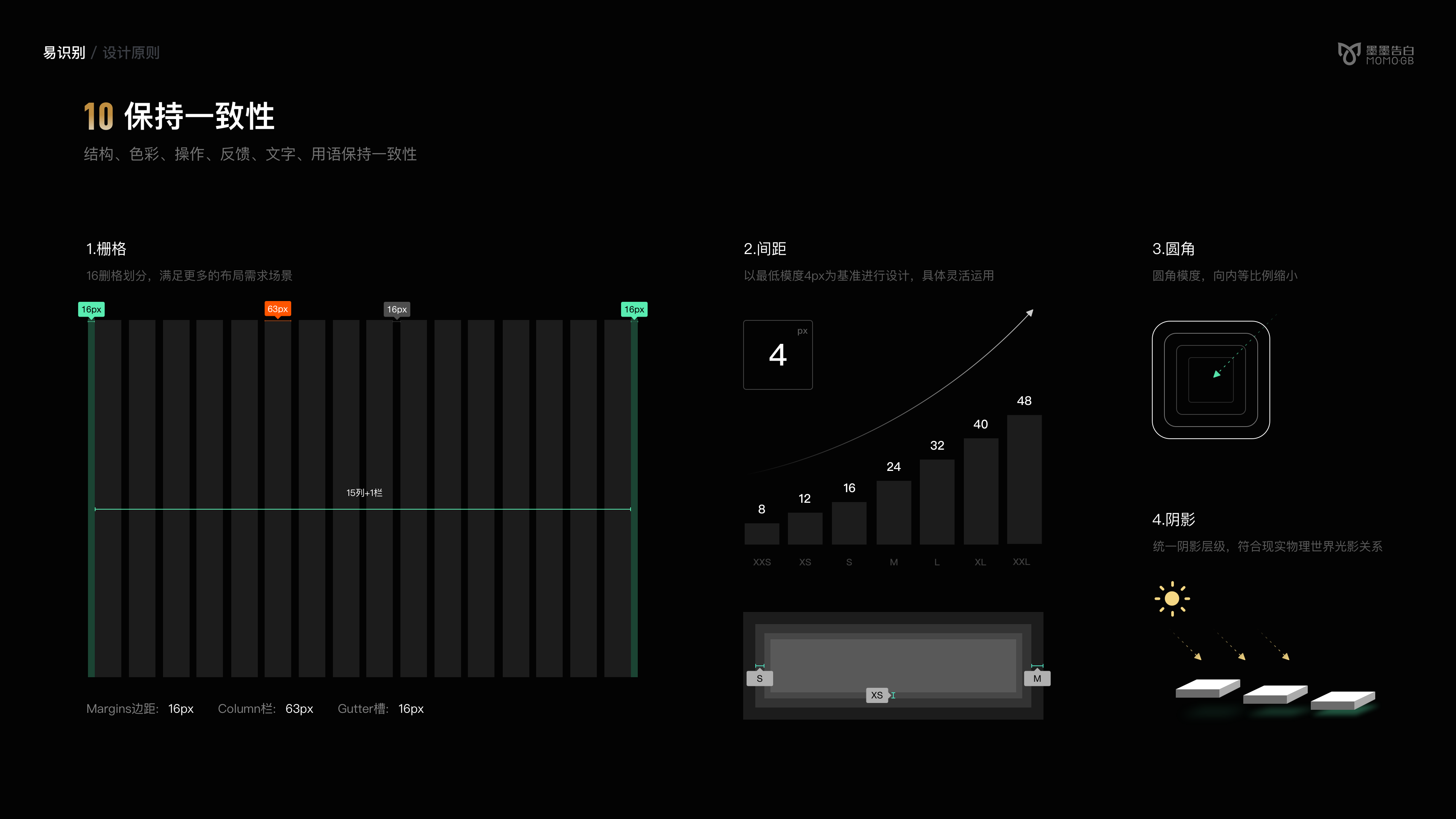 IOT墨墨告白头皮检测Pad端界面设计_墨丁-站酷ZCOOL